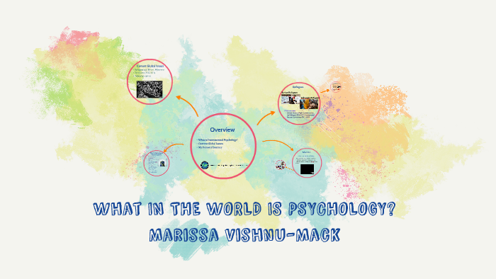 What IN THE WORLD IS PSYCHOLOGY? by Marissa Vishnu on Prezi