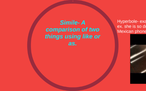 Simile- A comparison of two things using like or as. by jacob peterson ...