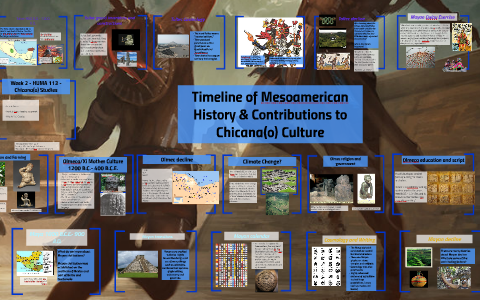 Timeline of Mesoamerican History & Contributions to Chicana(o) Culture ...