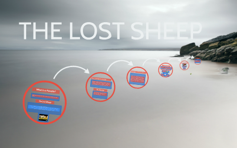 Parable of the Lost sheep by Dylan Quinn on Prezi