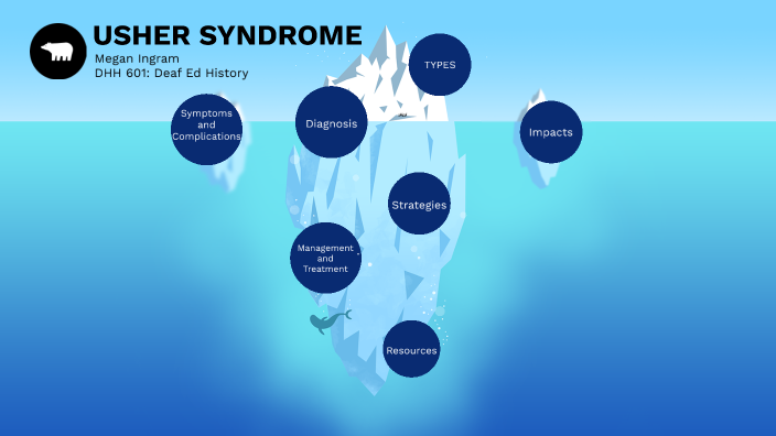 Usher Syndrome by Megan Ingram on Prezi