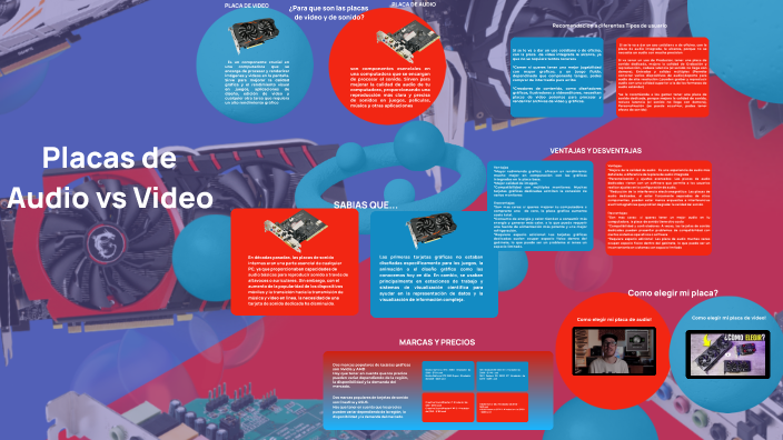 Audio vs Video by Joaquin Bustos on Prezi