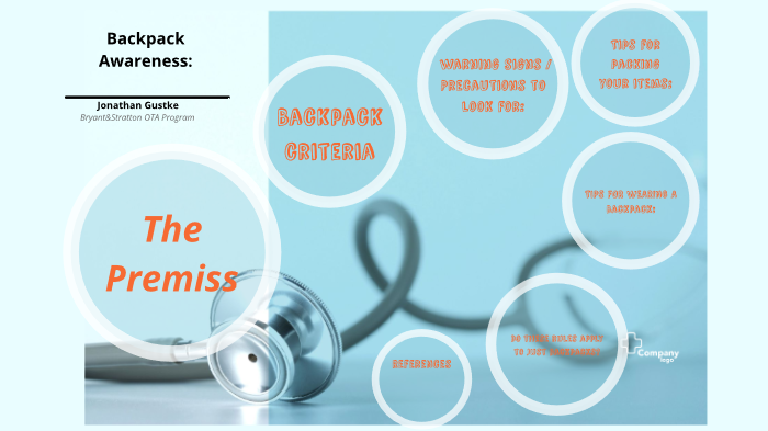 Version 2 Backpack Awareness by JayR Gee on Prezi