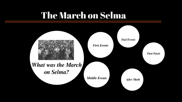 The March on Selma Timeline by Angelica Bautista on Prezi