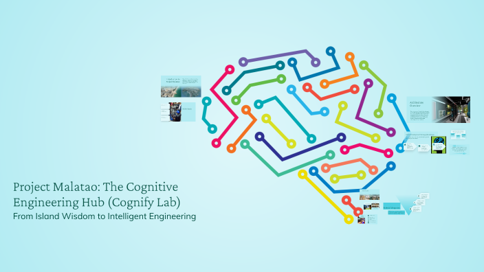 Project Malatao: The Cognitive Engineering Hub (Cognify Lab) by 文義 李 on ...