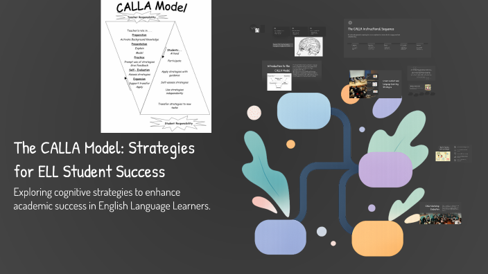The CALLA Model: Strategies for ELL Student Success by LIZETH YEYISHARA ...