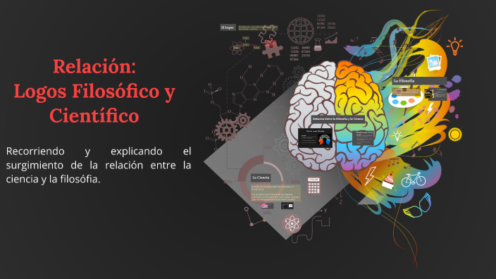 Relación: Logos Filosófico y Científico by DEBORAH VALERIA AGUIRRE ...