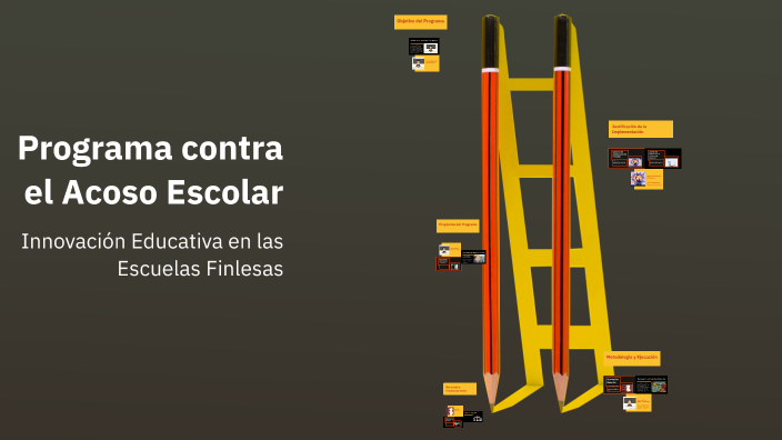 Programa contra el Acoso Escolar by Verónica Cruz Aurelio Argueta ...