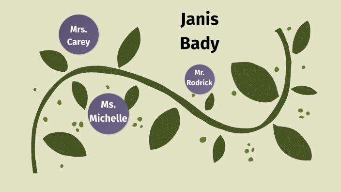 Jazz Family Tree by Janis Bady on Prezi