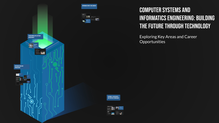 Computer Systems and Informatics Engineering: Building the Future ...