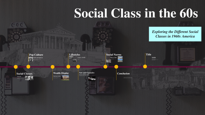 Social Class in the 60s by Steven Robertson on Prezi