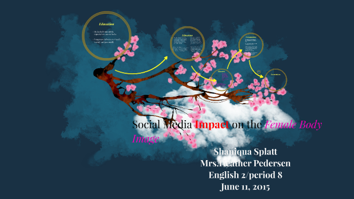 Social Media Impact on the Female Body Image by Shaniqua Splatt on Prezi