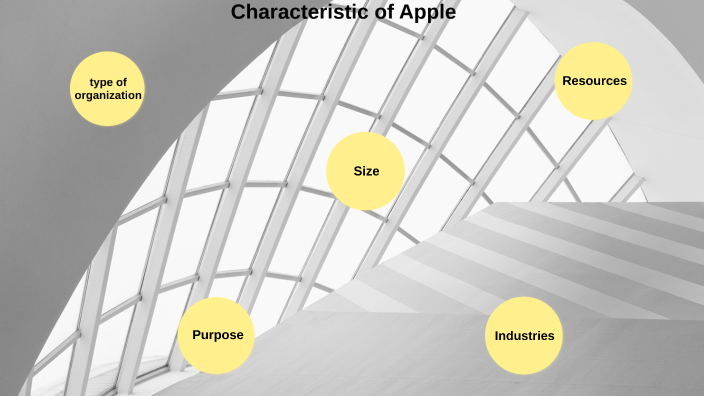 Caracteristique of apple by TeamMBK51 Years on Prezi
