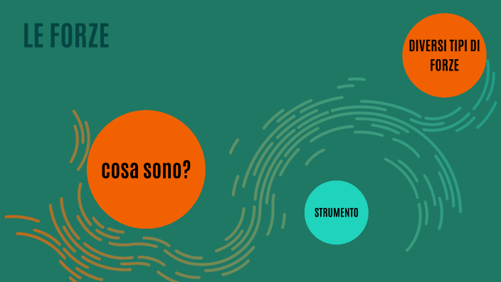le forze by miriana pinna on Prezi
