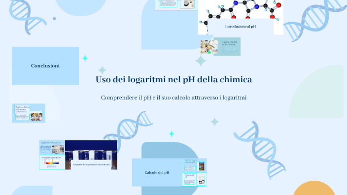 Uso dei logaritmi nel pH della chimica by Giacomo Gori on Prezi