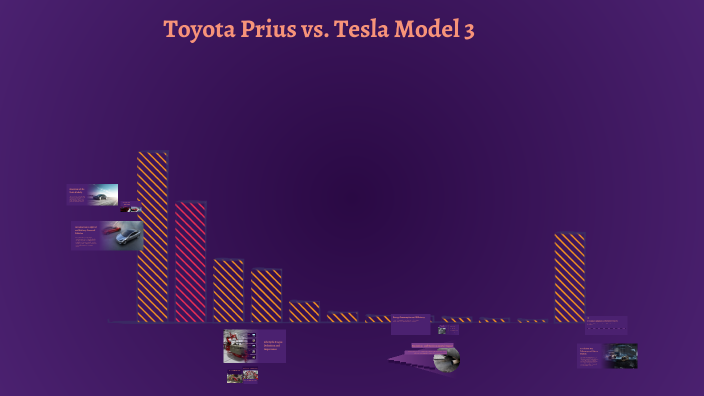Comparing Life Cycles: Toyota Prius vs. Tesla Model 3 by Isaiah Aguilar ...