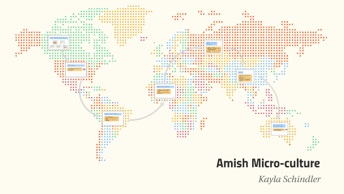 Amish Microculture by Kayla Schindler on Prezi