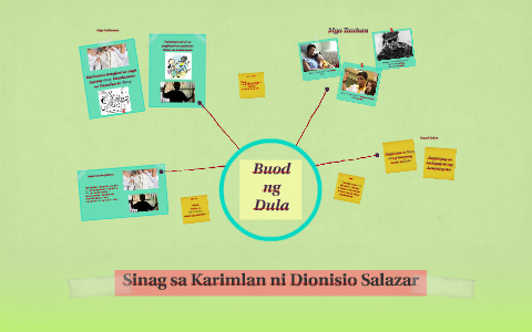Sinag sa Karimlan by Paul Ernest Carreon on Prezi