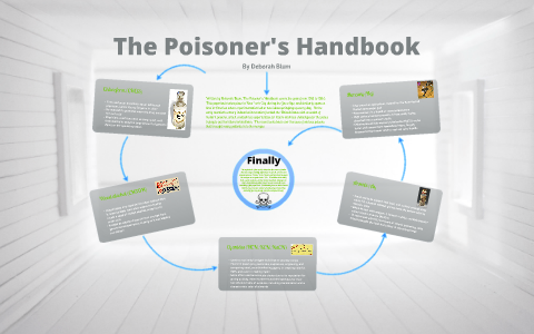 The Poisoner's Handbook by Nate Bechtel on Prezi
