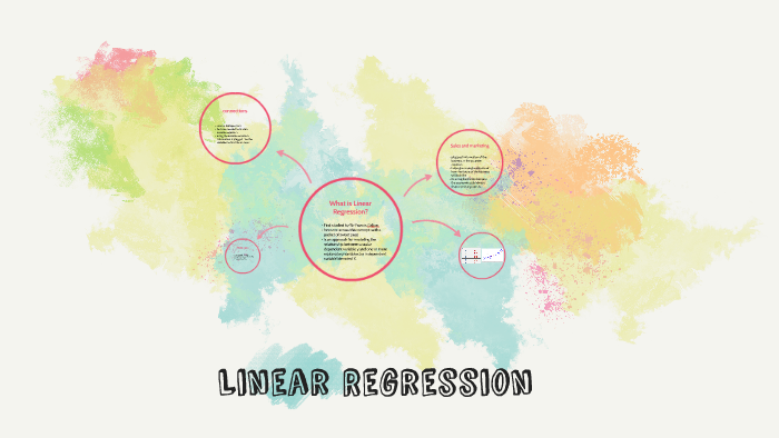 Linear Regression by abigail sanchez on Prezi