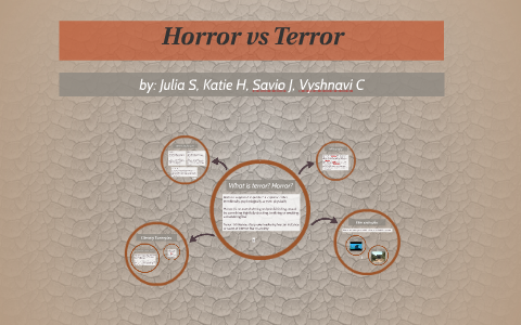 Horror vs Terror by Katie Helliwell on Prezi