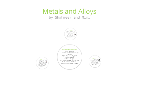 Metals and Alloys by Mimi Dey on Prezi