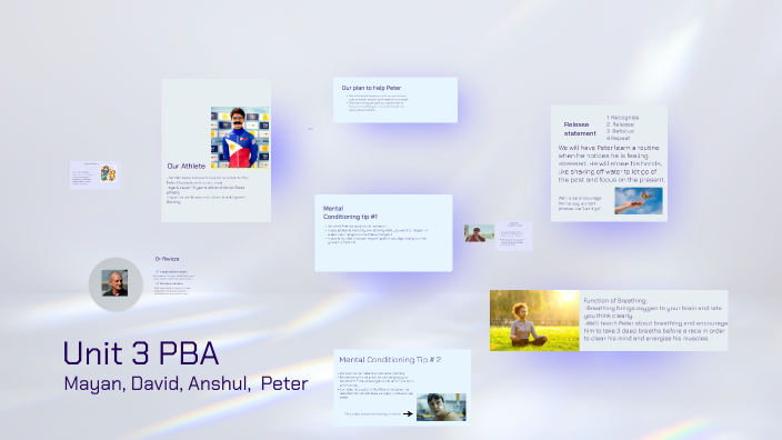 Unit 3 PBA- David, Mayan, Peter, Anshul by David Gustafson on Prezi