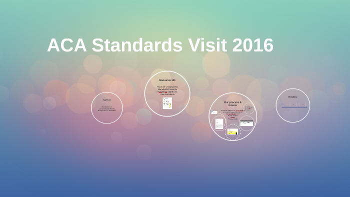 ACA Standards Visit 2016 by Ryan Brownfield on Prezi