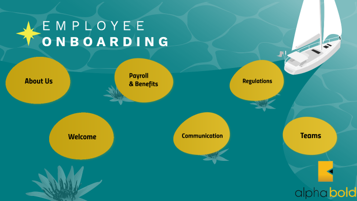 Employee Offshore Onboarding by Omer Qureshi on Prezi