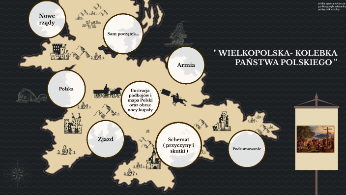 " WIELKOPOLSKA - KOLEBKA PAŃSTWA POLSKIEGO ,, by Martyna Bogaczyk on Prezi
