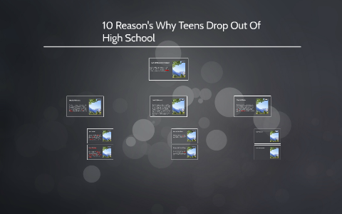 10 Reason's Why Teens Drop Out Of High School by Emmily Potts on Prezi