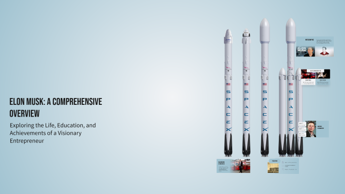 Elon Musk: A Comprehensive Overview by Ammaad Afzal on Prezi