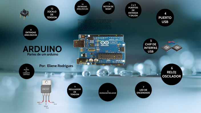 ARDUINO E SUAS PARTES by Li . on Prezi
