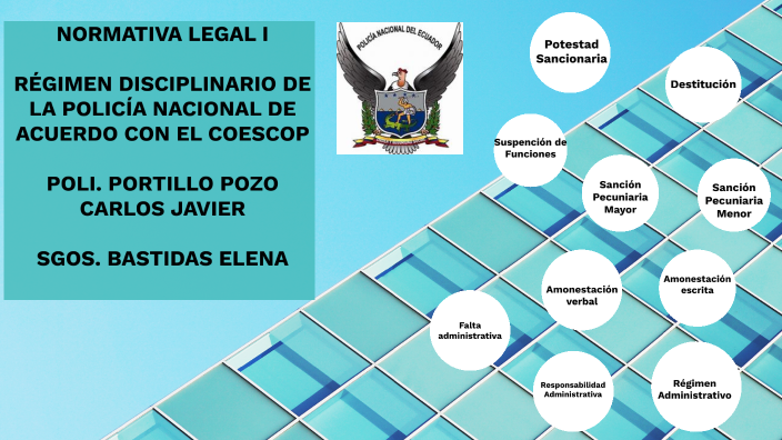 Régimen Disciplinario de la Policía Nacional de acuerdo con el COESCOP ... Régimen Disciplinario de la Policía Nacional de acuerdo con el COESCOP ...