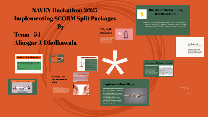 Implementing SCORM Split Packages by Deepshikha Kurre on Prezi