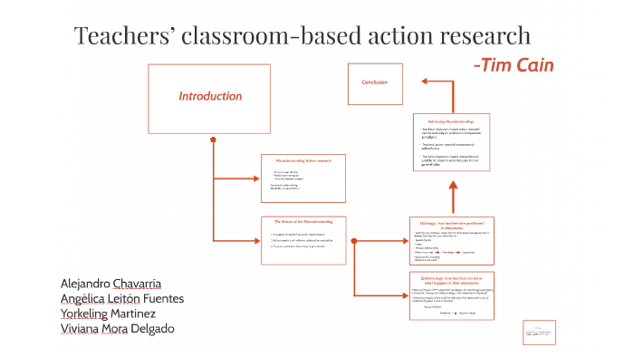 Teachers’ classroom-based action research by Ange Leitón on Prezi