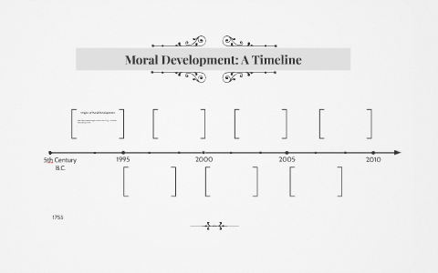 Moral Development: A Timeline by Andy Lowrey on Prezi