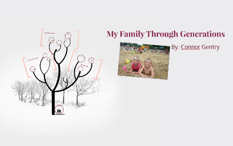 Connor's Family Tree by Connor Gentry on Prezi