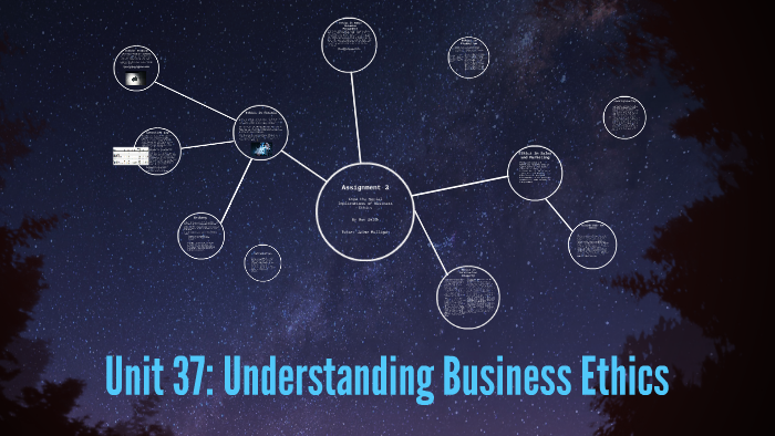 Unit 37: Understanding Business Ethics by Ben Smith on Prezi