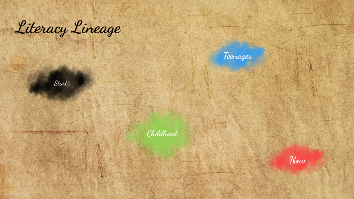 Literacy Lineage by daniela vazquez on Prezi