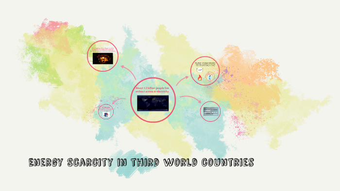 Energy Scarcity in third world countries by Kelly Yang on Prezi
