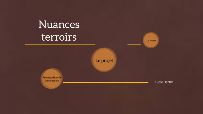 diapo projet CCf by Lucie Bertin on Prezi