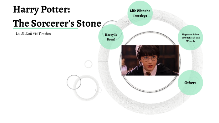 Harry Potter: The Sorcerer's Stone- Timeline by Lia Mccall on Prezi