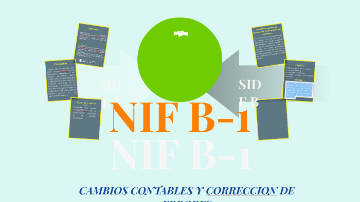 NIF B-1 by Gwyneth Patron on Prezi