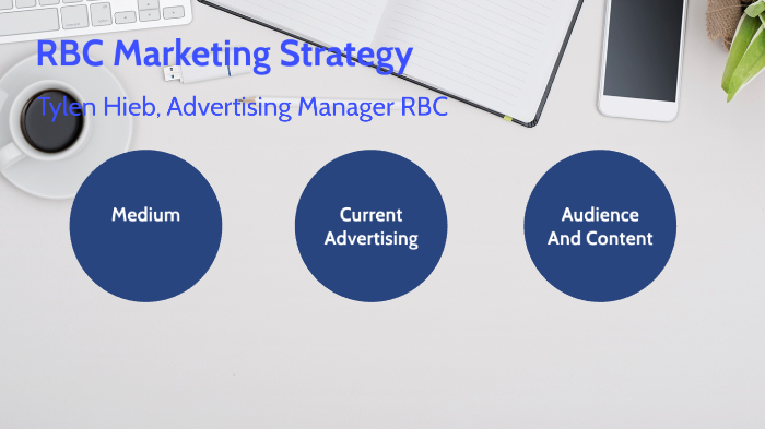 RBC Marketing Strategy by Tylen Hieb on Prezi