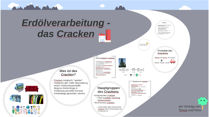 Das Cracken by Landj Snvoqgrh on Prezi