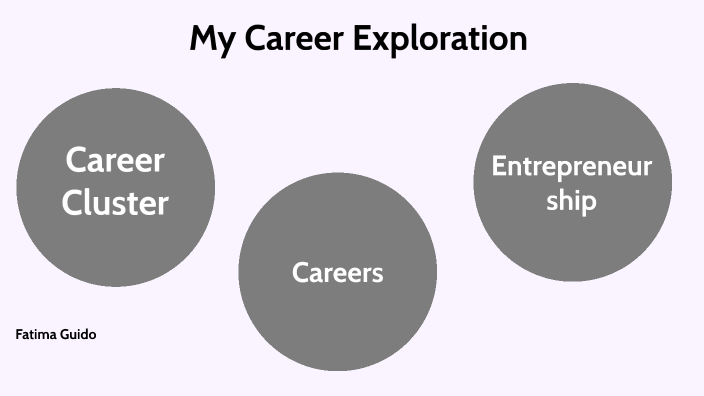 Career Exploration Presentation by fatima guido on Prezi