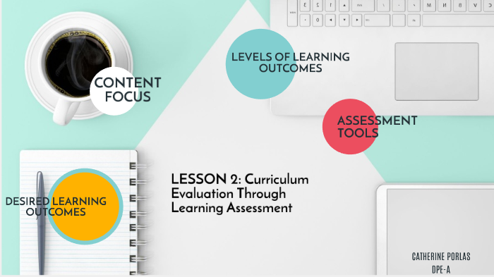 Lesson 2: Curriculum Evaluation Through Learning Assessement by ...
