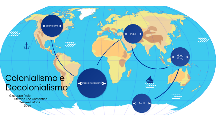 Colonizzazione by Giuseppe Riolo on Prezi