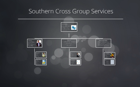 Southern Cross Group Services by vesna turalic on Prezi